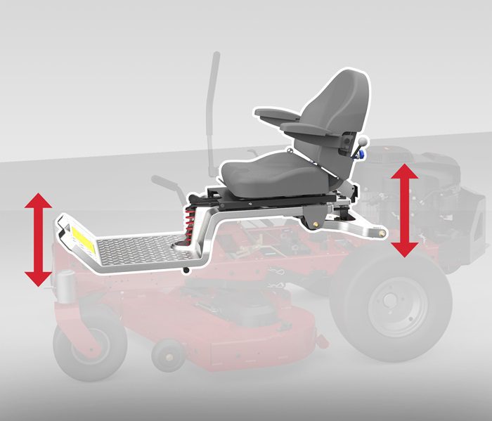 Toro TimeCutter 42″ TimeCutter® MyRIDE® Zero Turn Mower – 75747 – Ramer ...